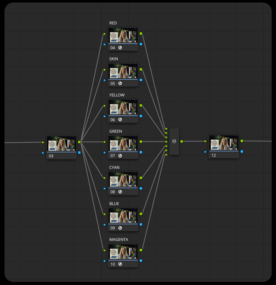 COLOR SHAPER – MONONODES
